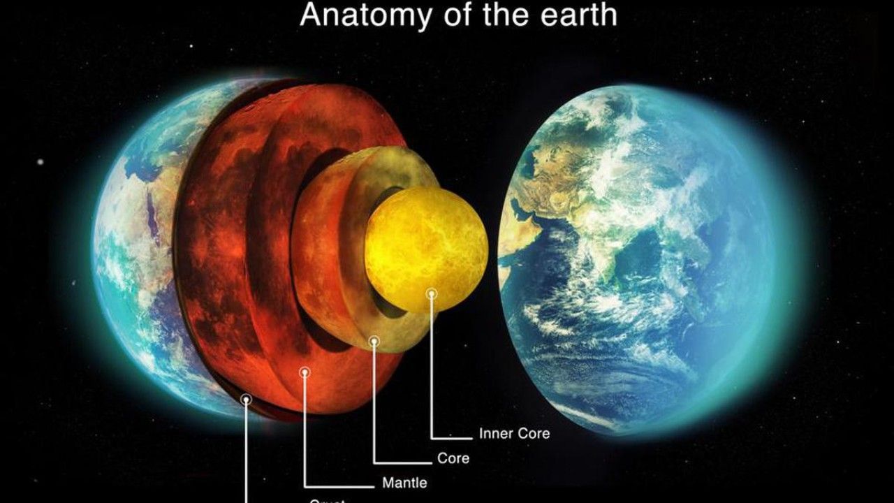 USC Scientists Discover Earth's Inner Core Rotates More Slowly Than Surface